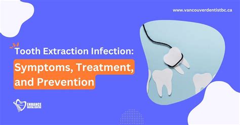 Image result for Infected Tooth Extraction