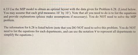 Image result for MIP Coding Challenge