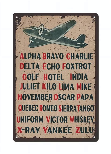 Image result for Pilot Alphabet Code