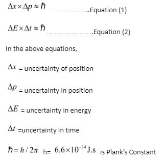 Image result for Uncertainty Principle Formula