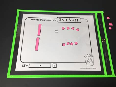 Image result for Solving Equations Using Algebra Tiles