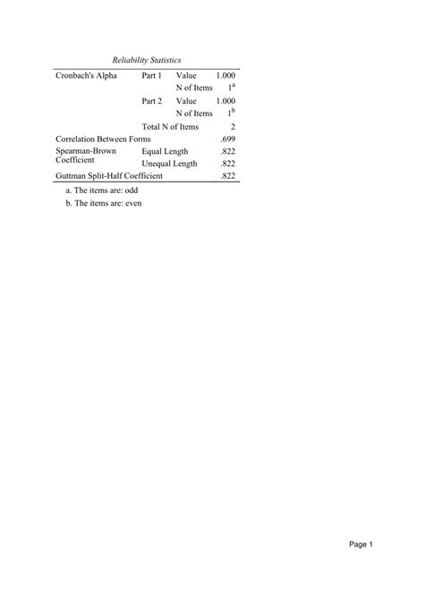 Image result for Reliability Statistics