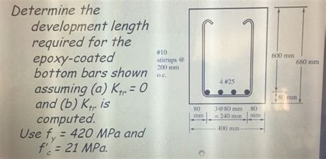 Image result for Bottom Development Length