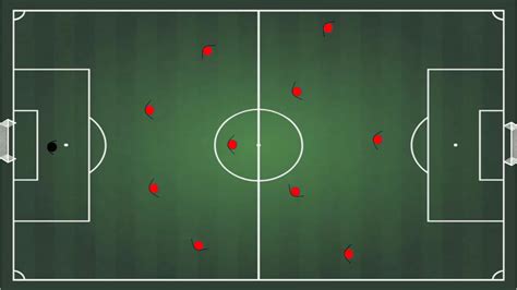 Image result for Set Formation PS3