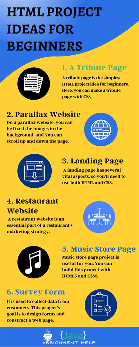 Image result for HTML Project Sample