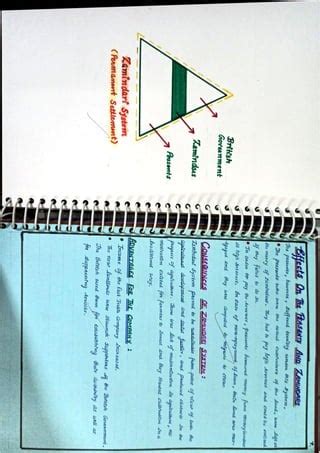 Image result for Indian Economic Development Class 12 Content