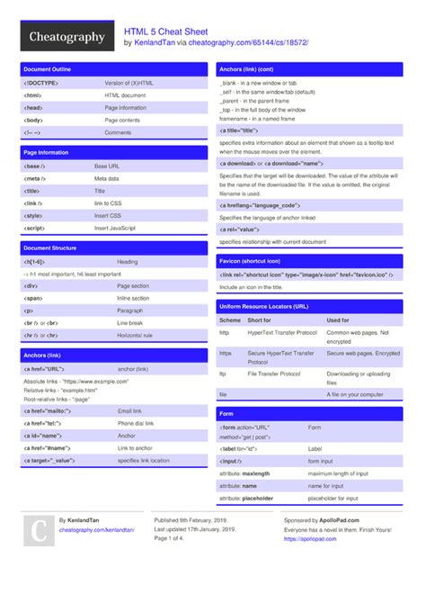Image result for HTML Color Cheat Sheet