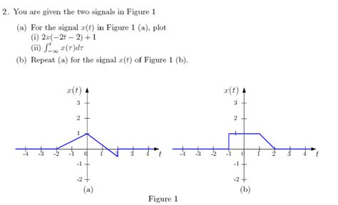 Image result for Signal Number 2 Exxample