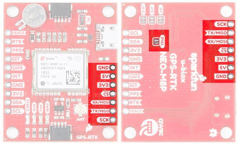 Image result for SparkFun RTK GPS Tutorial