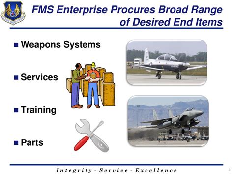 Image result for DoD FMS Process