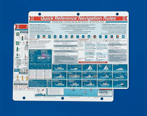Image result for Quick Reference Navigation Rules