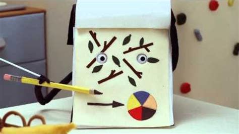 Image result for The Creativity Song Reaction