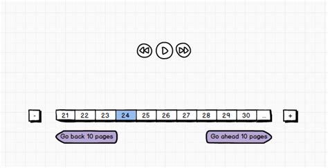 Image result for Sizing Fibonacci User Interface Design