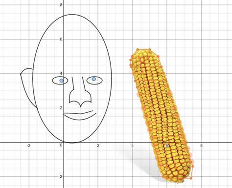 Image result for Desmos Math Student