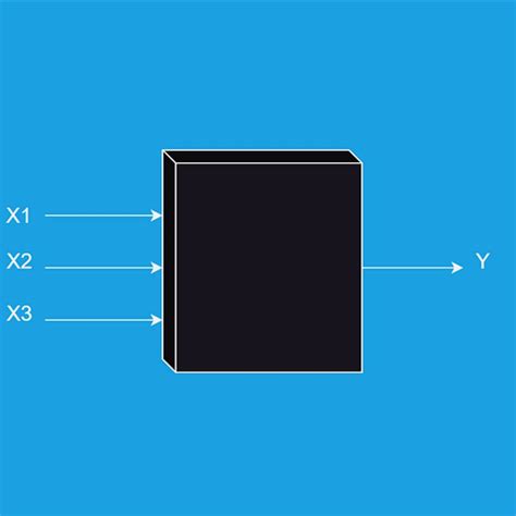 Image result for Bayesian Optimization Algorithm Diagram