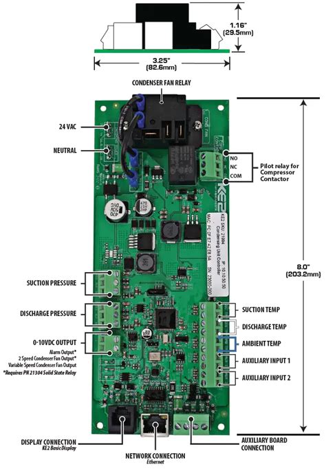 Image result for Def Control Unit