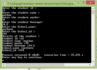 Image result for Nested Structure in C Language