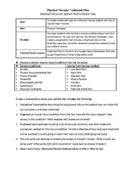 Image result for Performance Task Physical Activity