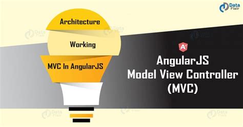 Image result for Conclusion for AngularJS
