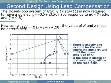Image result for Root Locus Plotting Calculator Programs