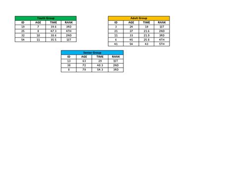 Image result for Count of Course Hero