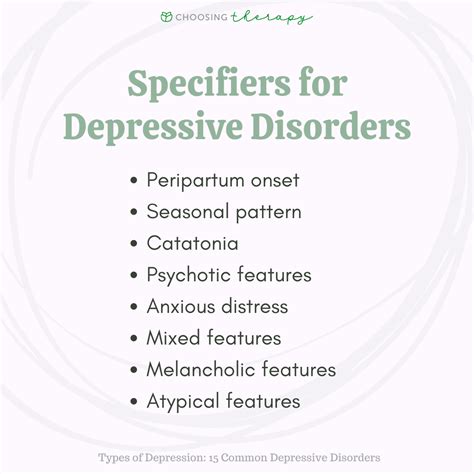Image result for Depression Types Chart