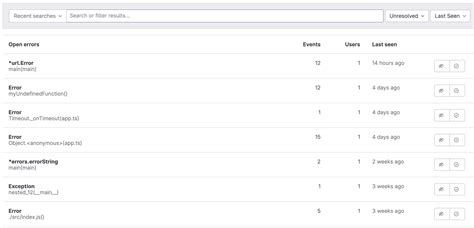 Image result for GitLab Corectrl