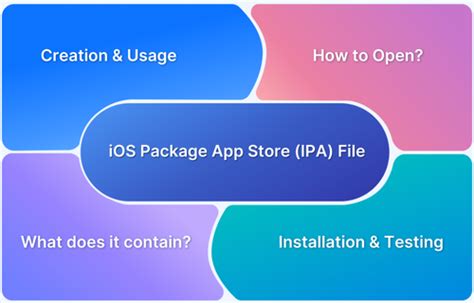 Image result for IPA Extensions