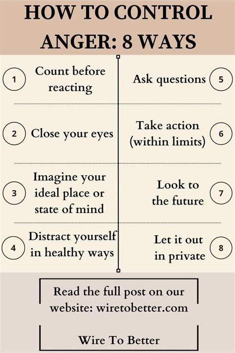 Image result for How to Control Anger Issues