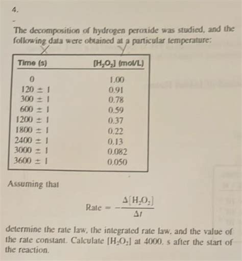 Image result for H2O2 Decomposition Graph