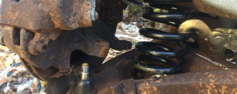 Image result for Compressing a Small Coil Spring