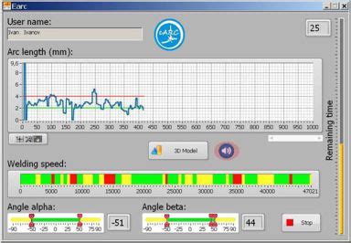 Image result for RDI Software