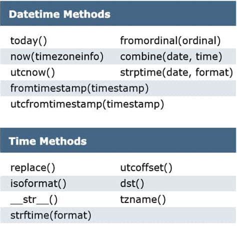 Image result for Ulimate Python Cheat Fur