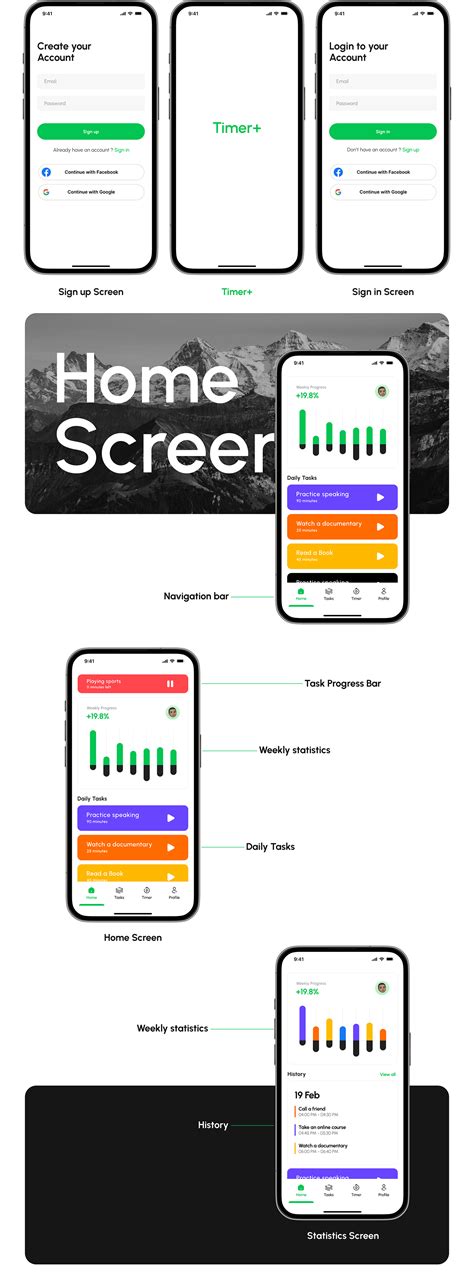 Image result for Task Manager Game