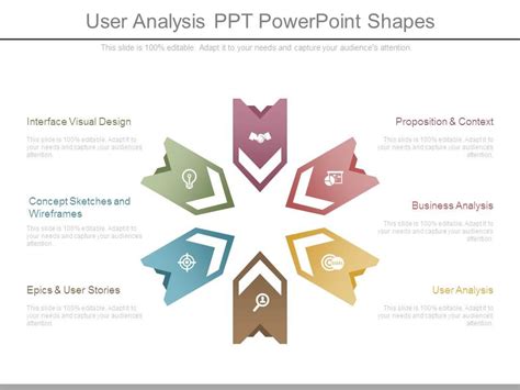 Image result for PowerPoint User Figure