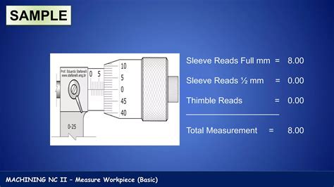 Image result for Types of Micrometer