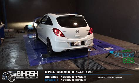 Image result for Reprogrammation Stage 1