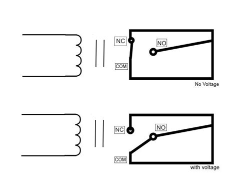 Image result for Different Types of Relays