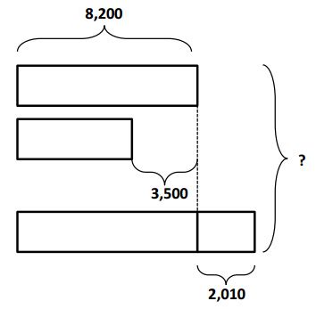 Image result for Eureka Math Grade 4 Lesson 1 Problem Set
