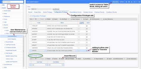 Image result for User Permissions TreeView
