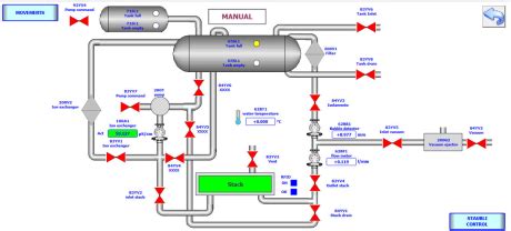 Image result for Fuel Cell Stack Assembly