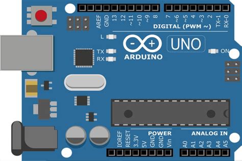 Image result for Acelerometro Sensor Arduino