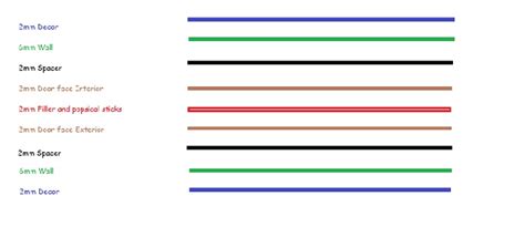 Image result for Scratch Sized Backdrops