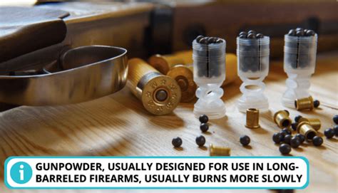 Image result for Types of Powder for Reloading