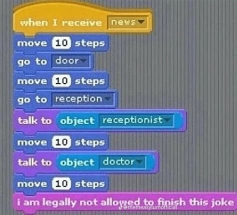 Image result for Scratch Programming Language Main Cover