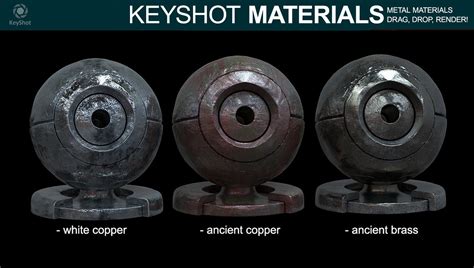 Image result for KeyShot Toon Material