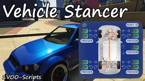 Image result for Fivem Vehicles Stancer Scriptqbcore