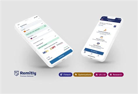 Image result for How Does Remitly Work