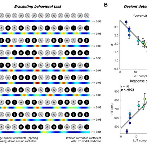 Image result for Recursive Language