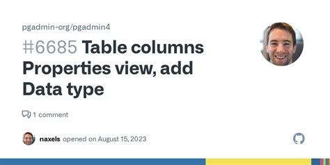 Image result for Columns Message Pgadmin4